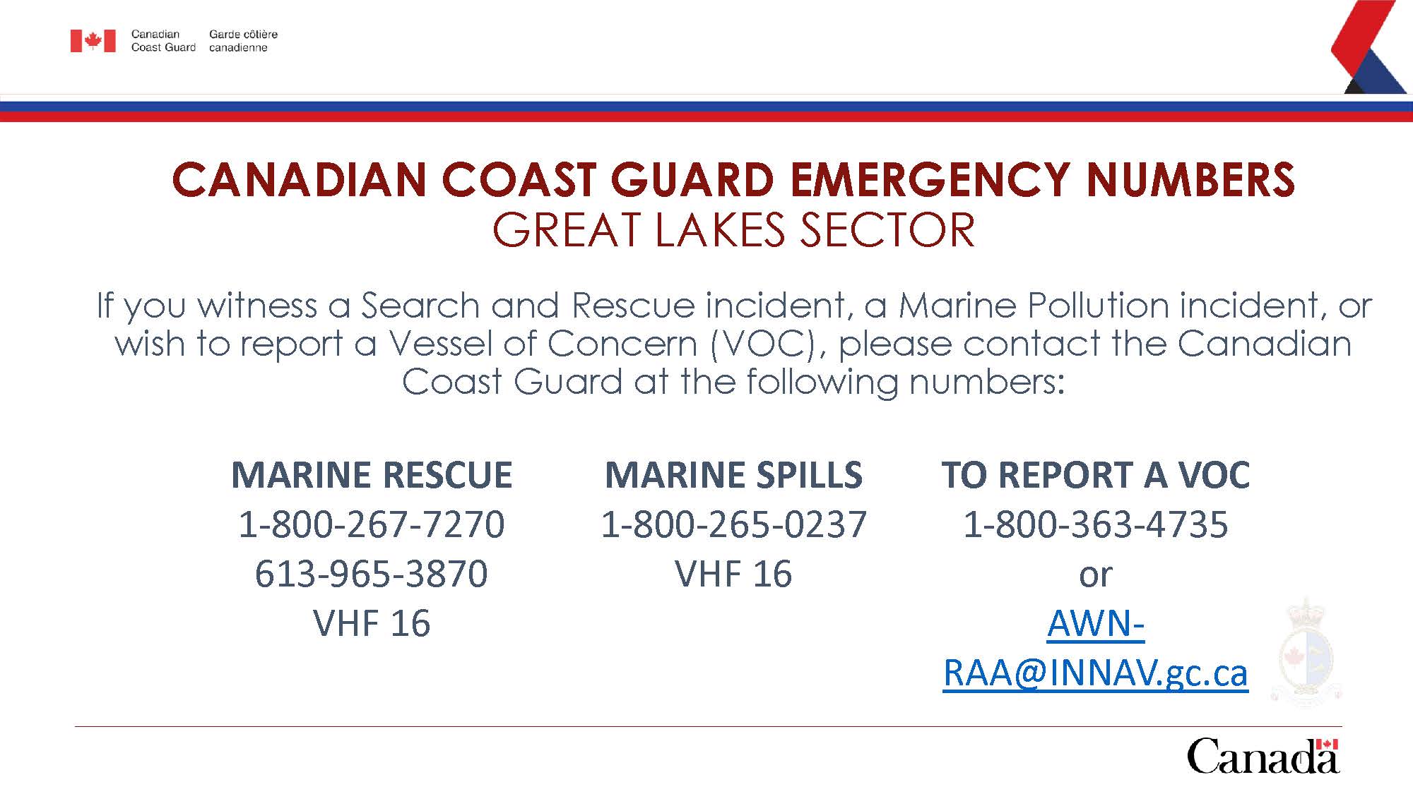 UNION OF ONTARIO INDIANS – Emergency Management